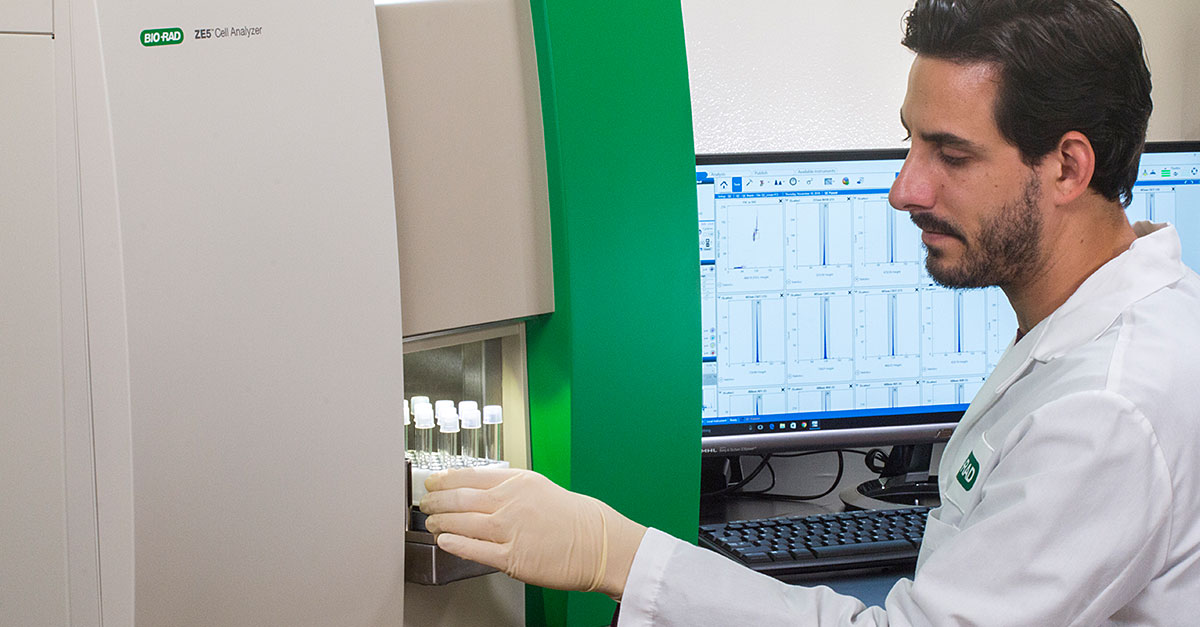 CAR-T細胞特性評価 | Bio-Rad