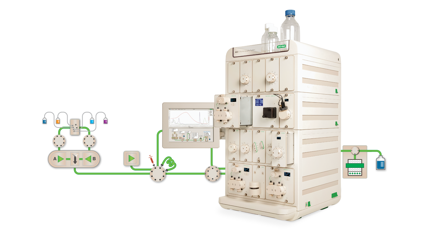 Design Your NGC System | Bio-Rad