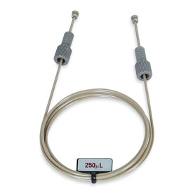 sample loop chromatography