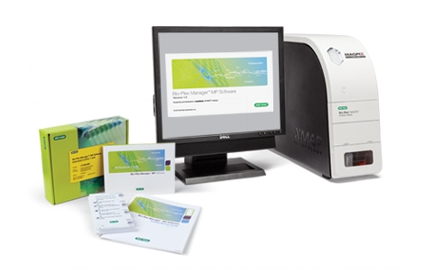 Bio-Plex® MAGPIX™ Multiplex Reader | Bio-Rad