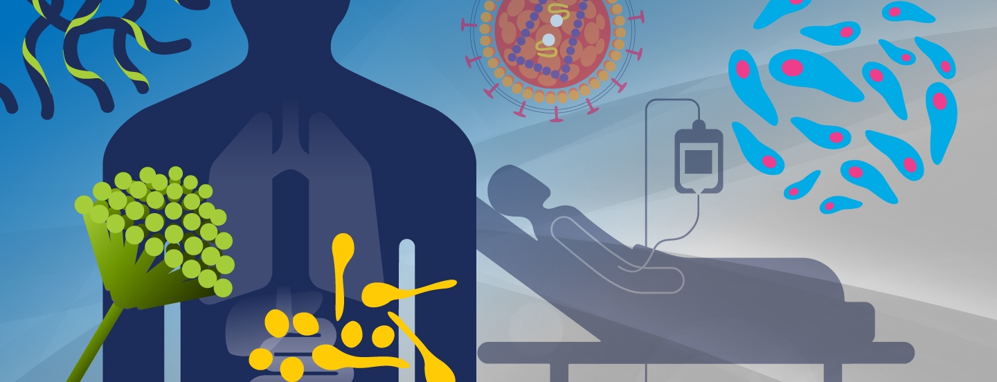 Infectious Diseases Diagnostics — Bio-Rad