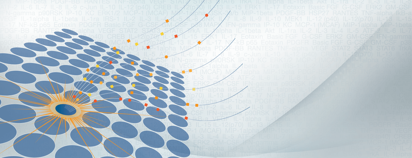 Bio-Plex Multiplex Immunoassays, Instruments, and Software — Bio-Rad