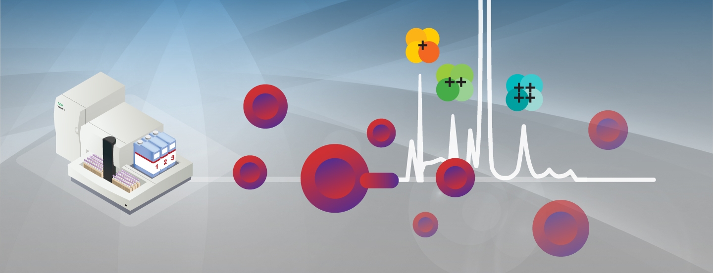 VARIANT II Hemoglobin Diabetes Testing System — Bio-Rad