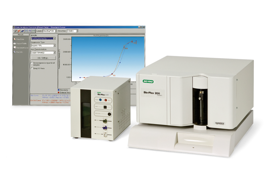 Bio-Plex 200 Systems | Bio-Rad