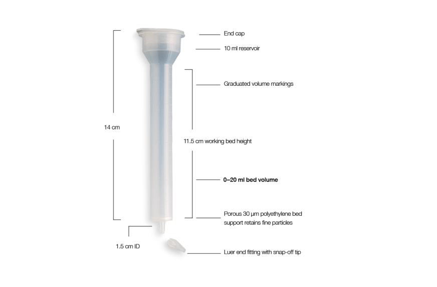 Econo-Pac® Chromatography Columns | Bio-Rad