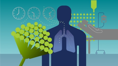 Infectious Disease Testing | Bio-Rad
