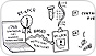 Reliance Select cDNA Synthesis Kit | Life Science Research | Bio-Rad